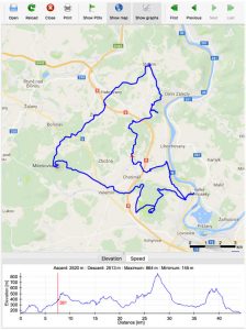 i-LAPS - The More you Know, The Faster you Go - i-LAPS